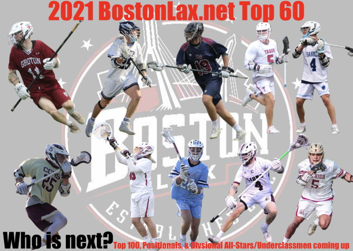 Home of Massachusetts Lacrosse - BostonLax