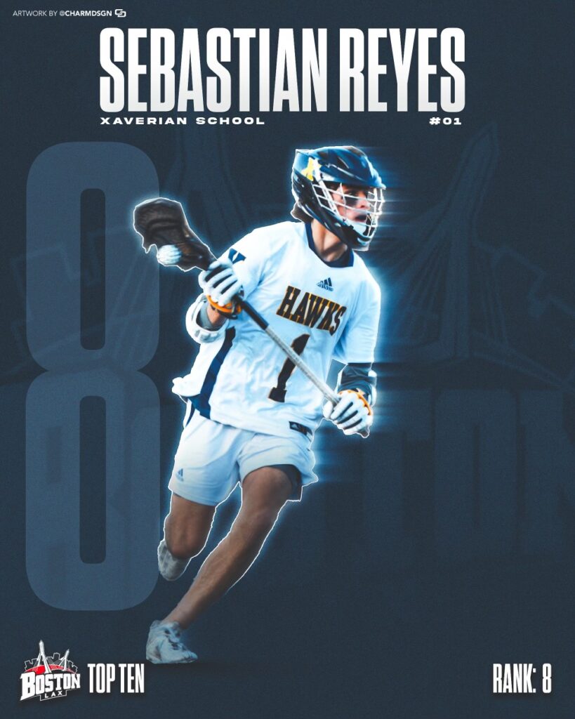 2024 Top 100 Players - No. 8 - Sebastian Reyes (Xaverian) - BostonLax